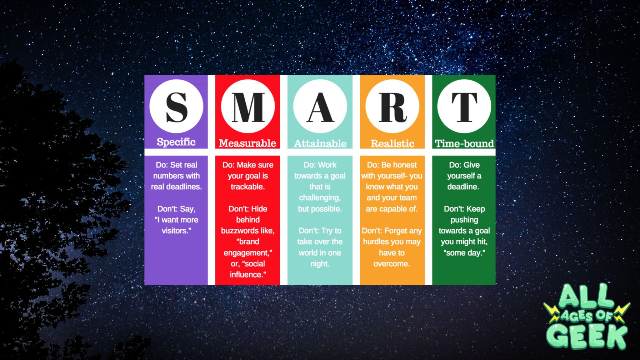 The Power to Shine: Practical Goal Setting Tools - All Ages of Geek
